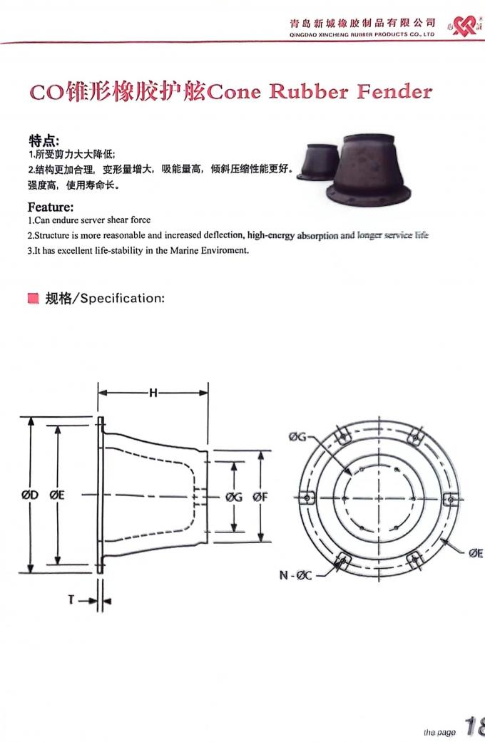 Effective Protection Cone Rubber Fender with 70% 72% Rated Deflection