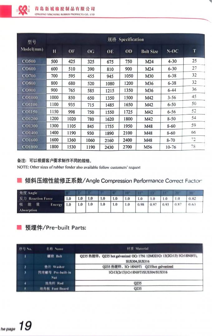 Effective Protection Cone Rubber Fender with 70% 72% Rated Deflection