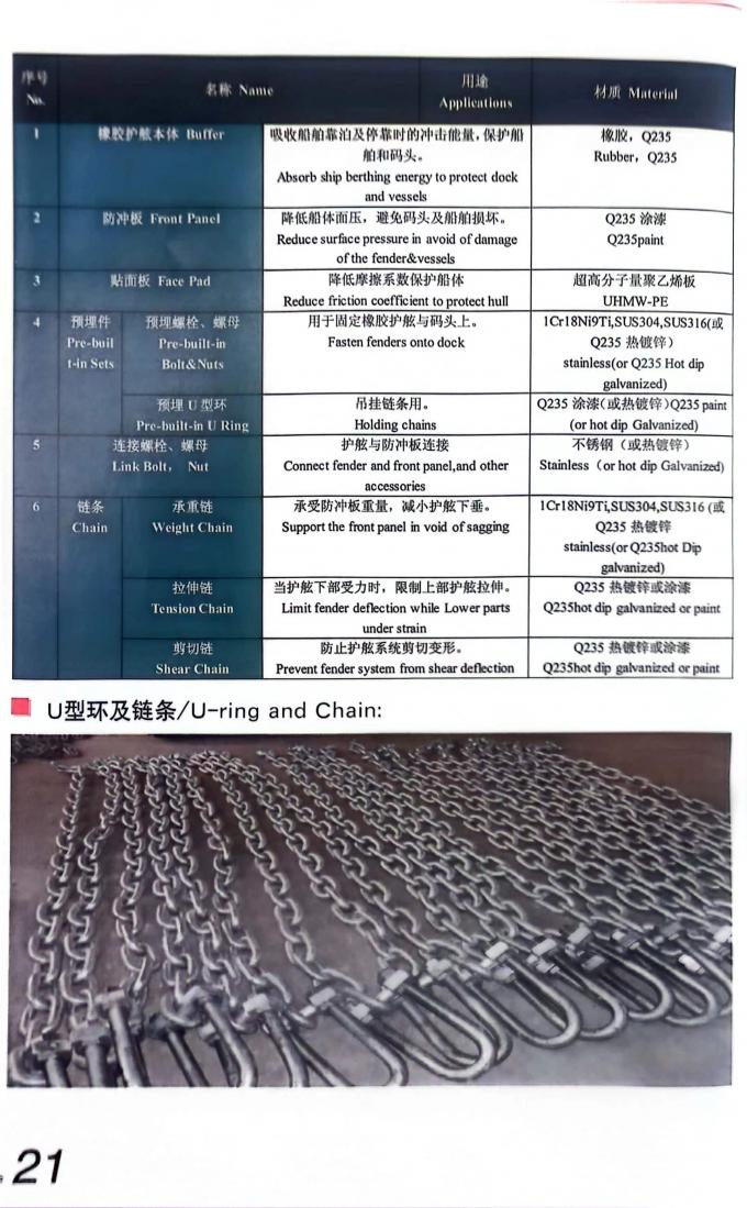 Effective Protection Cone Rubber Fender with 70% 72% Rated Deflection